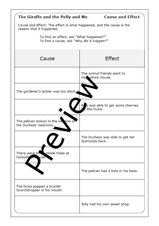 Roald Dahl "The Giraffe and the Pelly and Me" worksheets | Made By Teachers