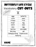 Butterfly Life Cycle Mini-Booklet Mini-Lesson Cut and Paste Activity ...