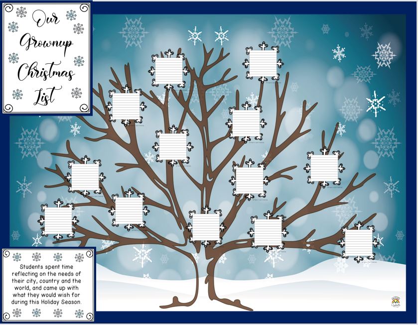 Christmas Holiday Bulletin Board Set | Made By Teachers