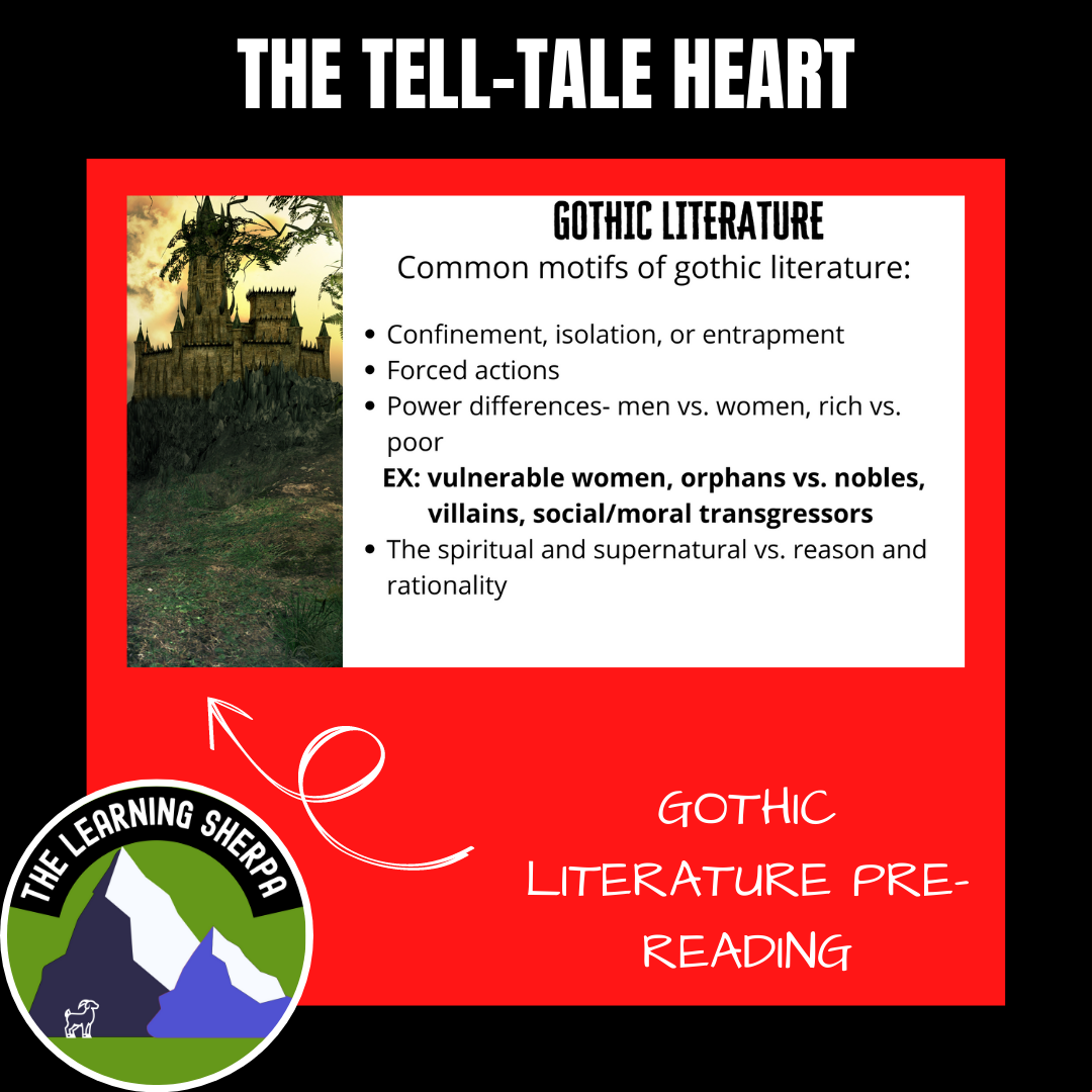 The Tell-Tale Heart | Made By Teachers
