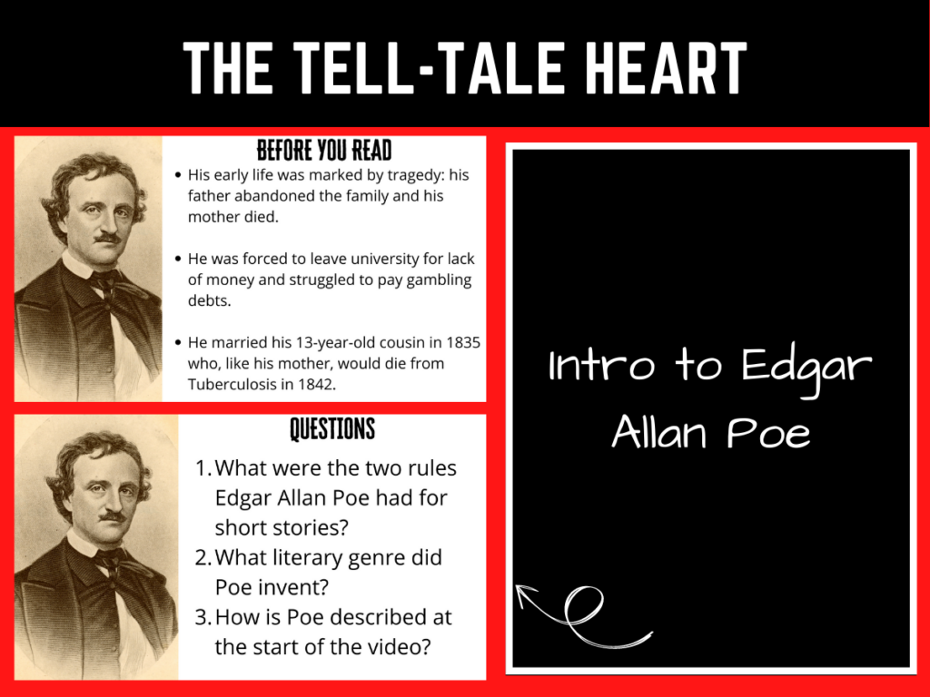 The Tell-Tale Heart | Made By Teachers