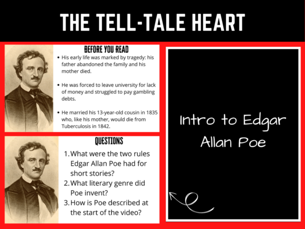 The Tell-Tale Heart | Made By Teachers