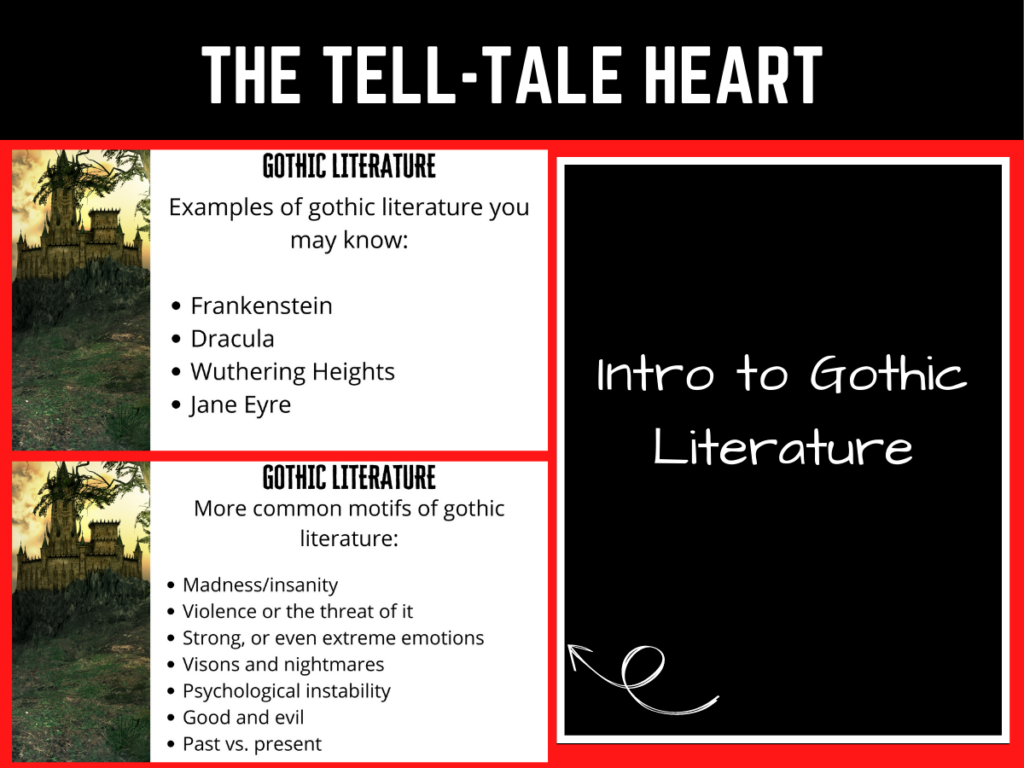 The Tell-Tale Heart | Made By Teachers