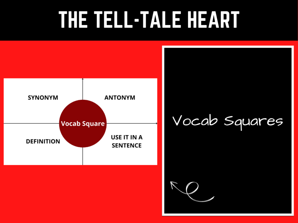 The Tell-Tale Heart | Made By Teachers