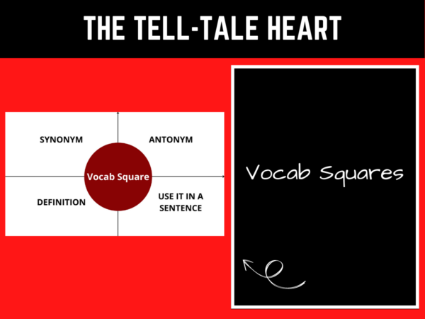 The Tell-Tale Heart | Made By Teachers