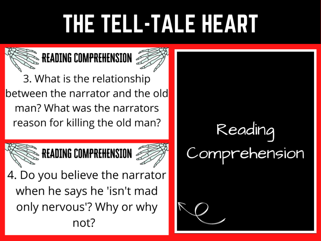 The Tell-Tale Heart | Made By Teachers