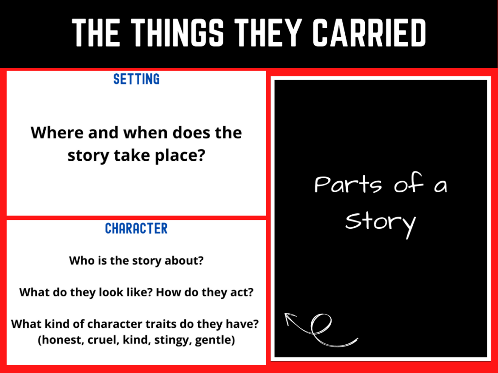 The Things They Carried | Made By Teachers
