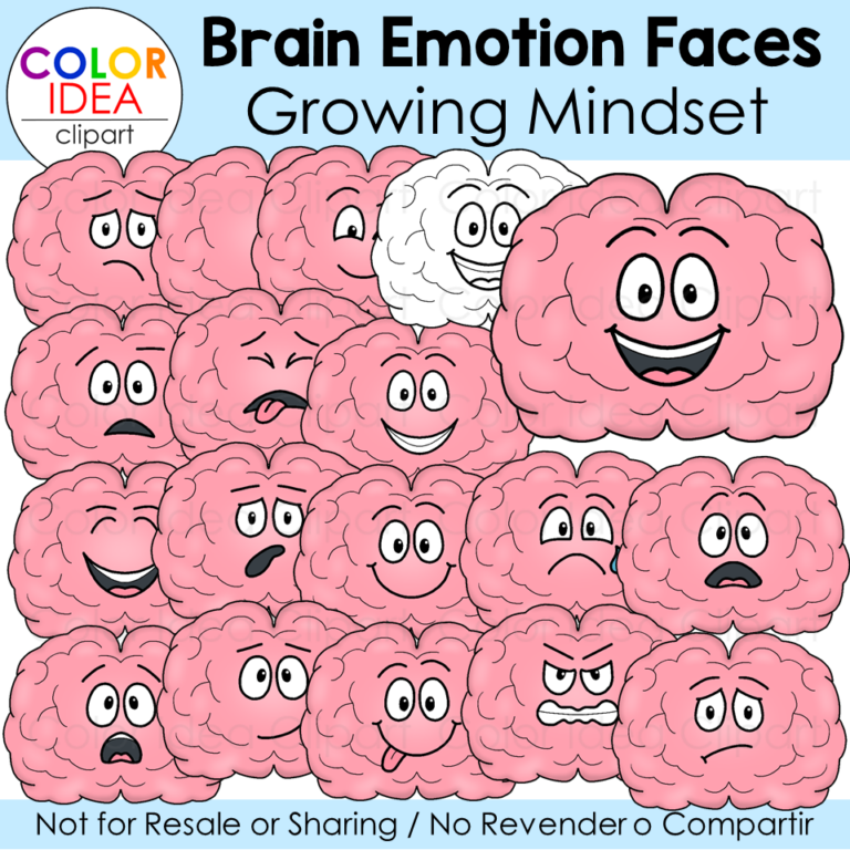 Growth Mindset Bundle | Made By Teachers