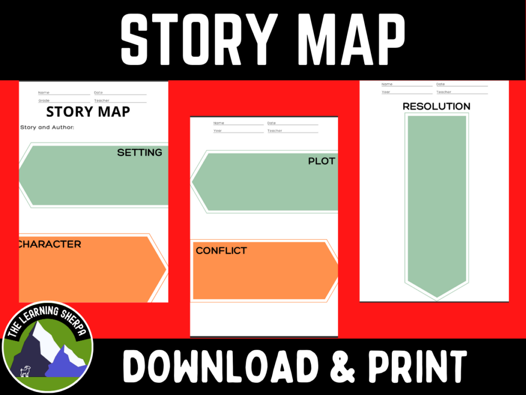 Story Map Graphic Organizer | High School ELA Worksheet | Grades 9-12 ...