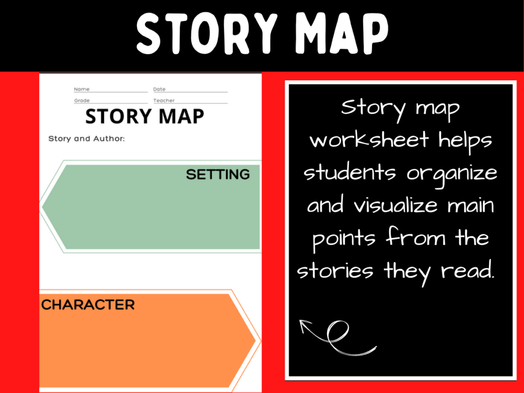 Story Map Graphic Organizer | High School ELA Worksheet | Grades 9-12 ...