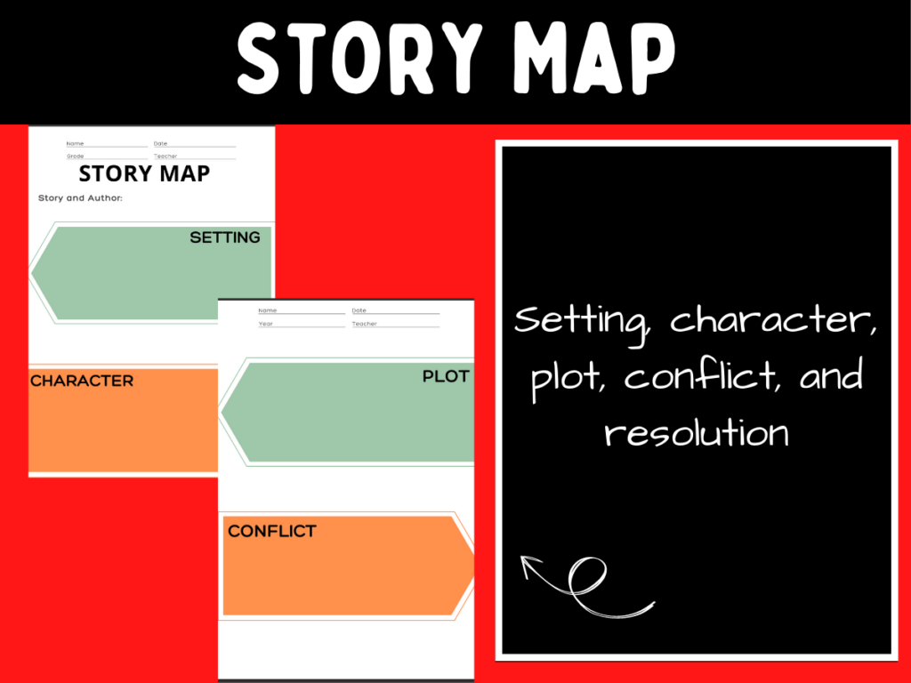Story Map Graphic Organizer | High School ELA Worksheet | Grades 9-12 ...