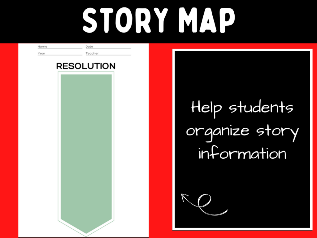 Story Map Graphic Organizer | High School ELA Worksheet | Grades 9-12 ...