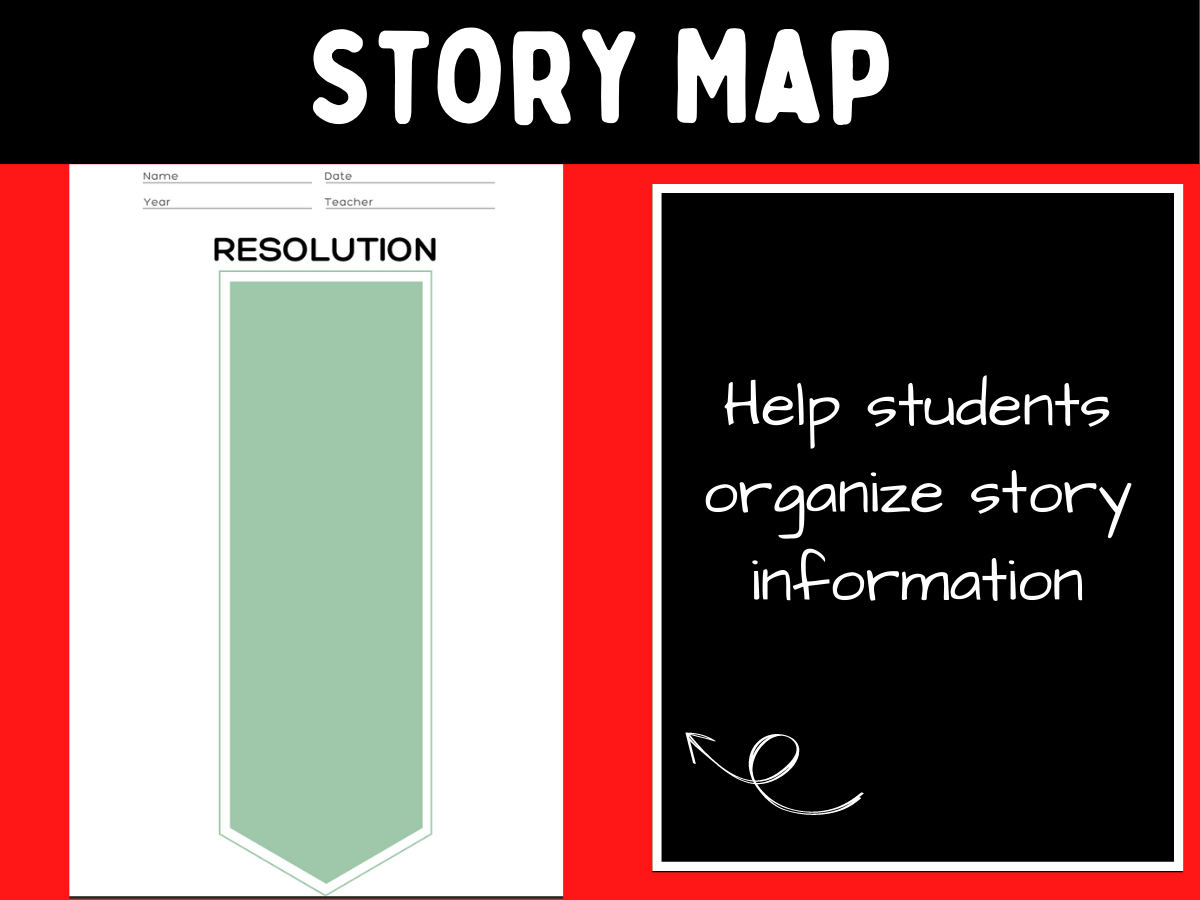 Story Map Graphic Organizer | High School ELA Worksheet | Grades 9-12 ...