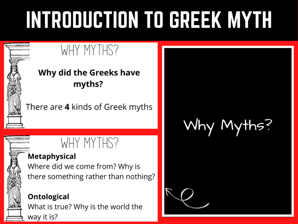 Introduction to Greek Myth | Made By Teachers