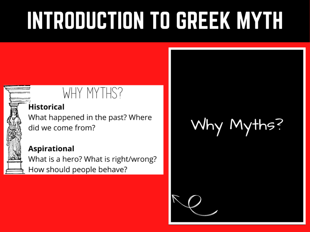 Introduction to Greek Myth | Made By Teachers