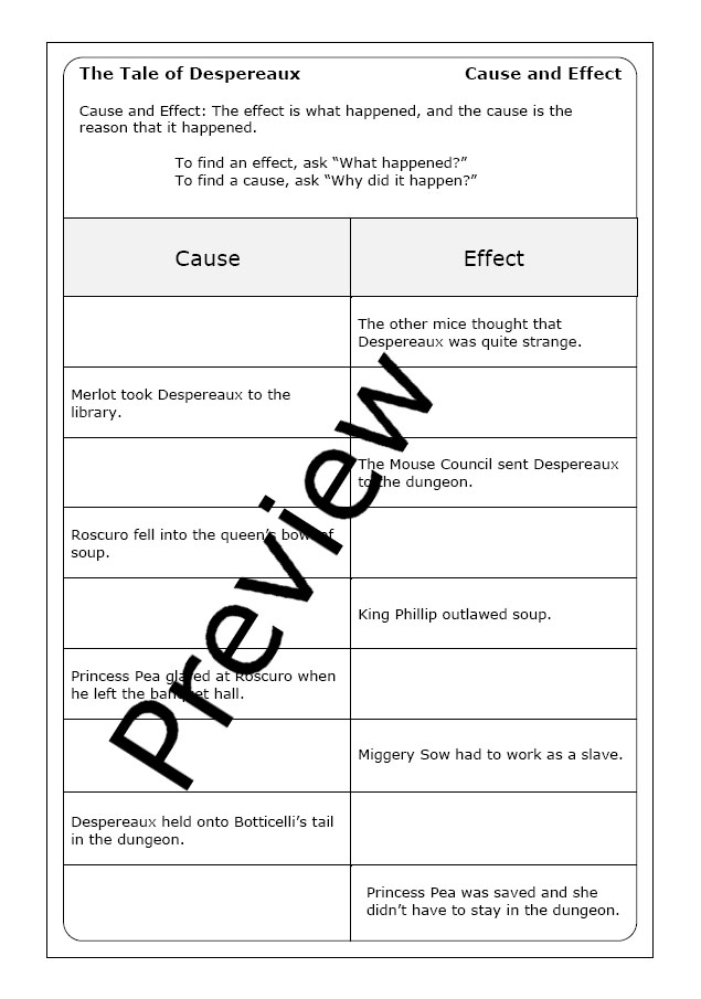 Kate DiCamillo "The Tale of Despereaux" worksheets | Made By Teachers