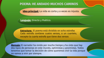 Antonio Machado: AP Spanish Literature Presentation & Activities | Made ...