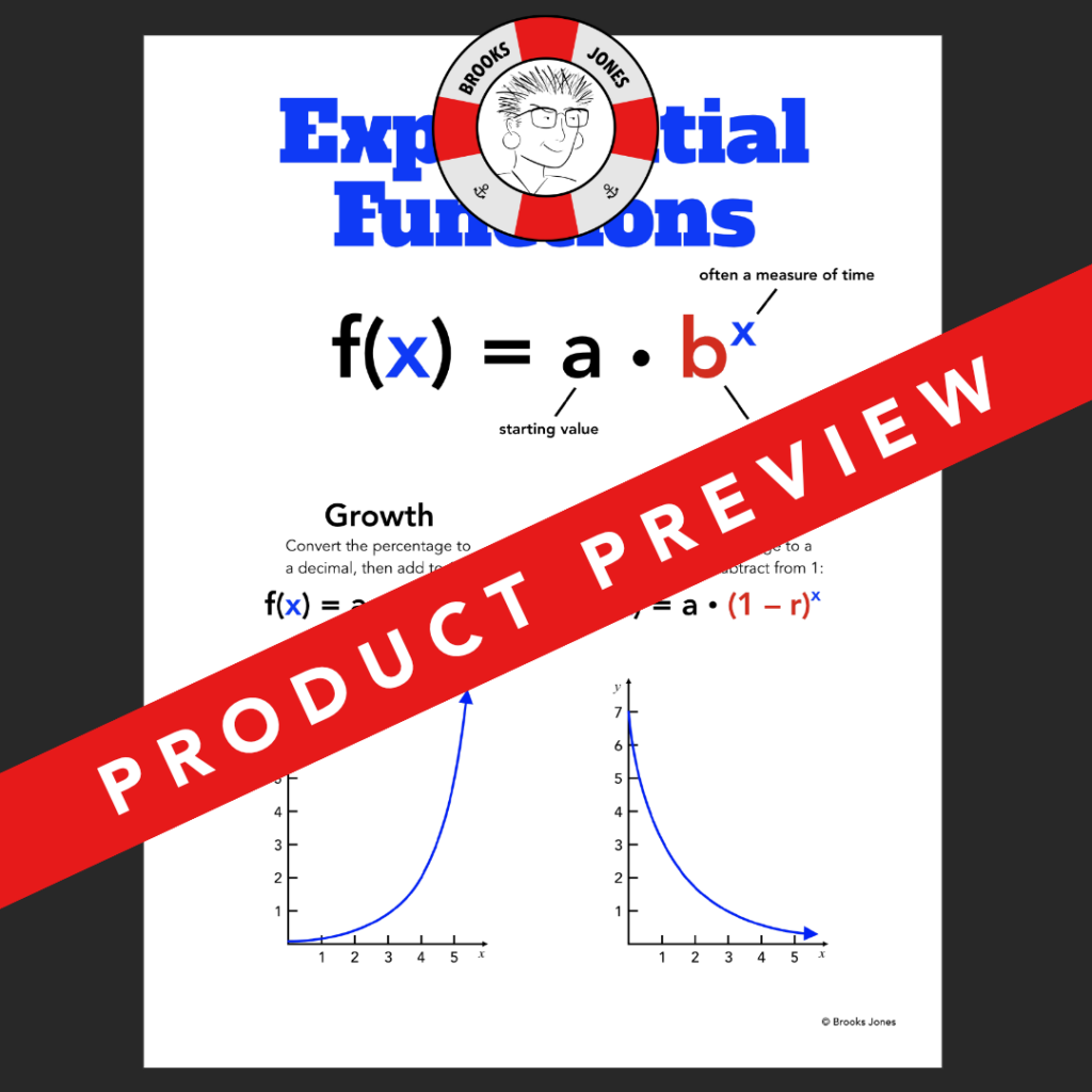 Going Viral! An Introduction to Exponential Growth and Decay: Guided ...