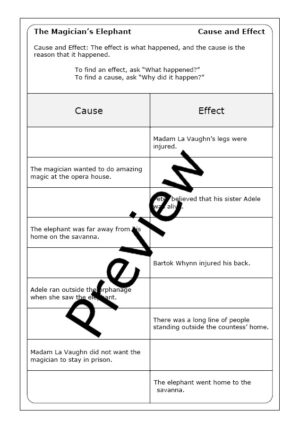 Kate DiCamillo "The Magician's Elephant" worksheets | Made By Teachers