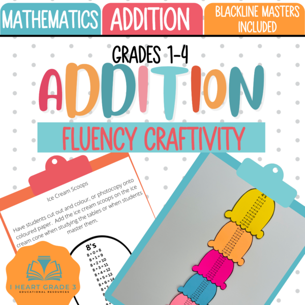 Addition Fluency Craftivity - Made By Teachers