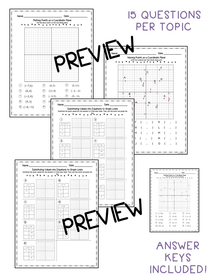 Graphing Lines and Linear Equations - Editable Student Practice Pages ...