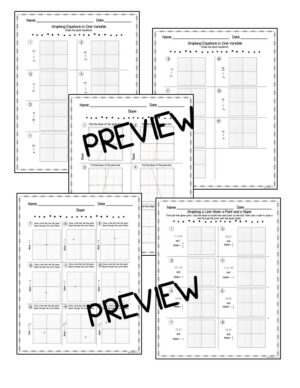 Graphing Lines and Linear Equations - Editable Student Practice Pages ...