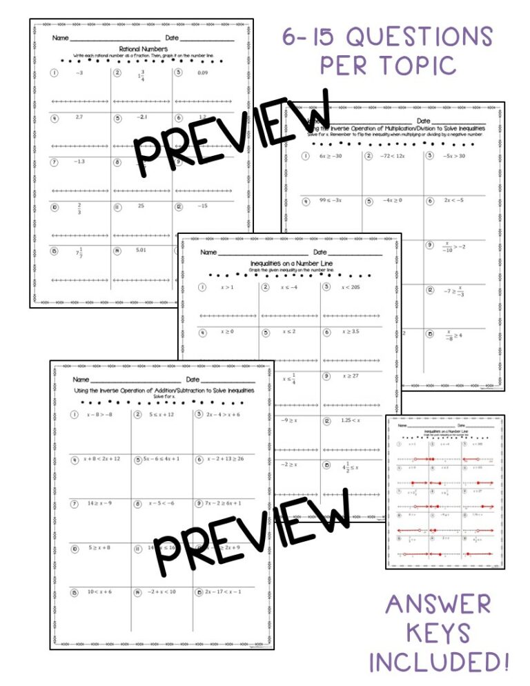 Algebra 1 Student Practice Pages Editable Bundle | Made By Teachers