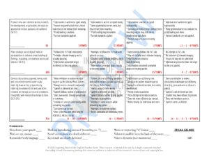 Fallen Angels by Walter Dean Myers and the Vietnam War - Research ...