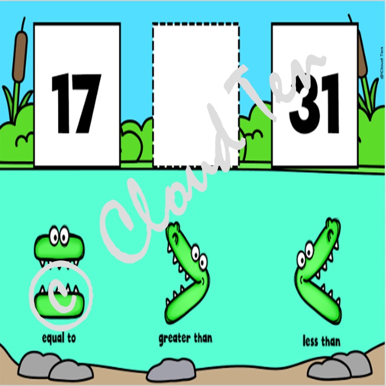 Comparing numbers crocs in Google Slides™ | Made By Teachers