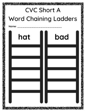 SOR CVC Phonics Bundle- Tap and Blend, Word Ladders, Sentence Pyramids ...