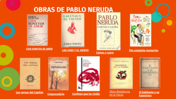 Pablo Neruda AP Spanish Literature Presentation & Activities | Made By ...