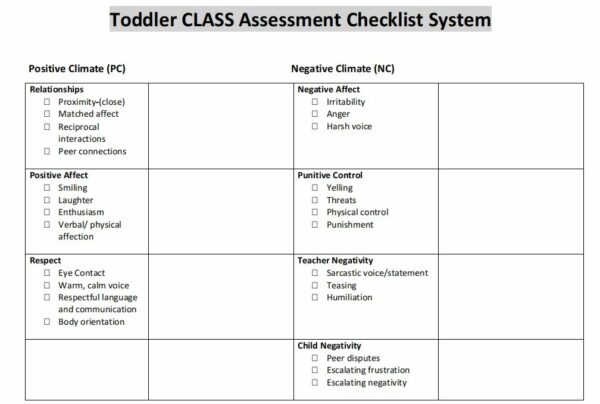 Toddler- CLASS assessment checklist system (For Toddler Teachers, ECE ...