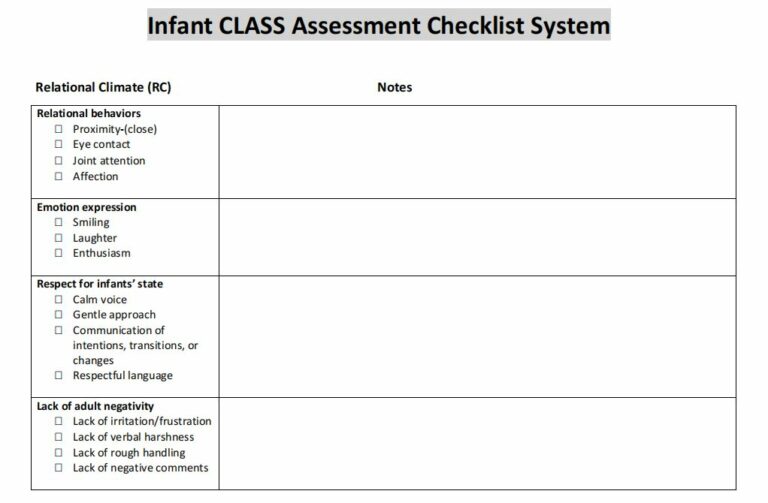Infant- CLASS assessment checklist system (For Infant Teachers, ECE ...