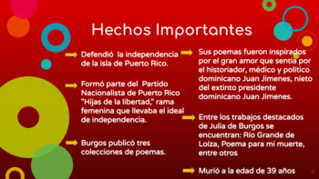 Biography in Spanish - Julia de Burgos (Poet) - Puerto Rico | Made By ...