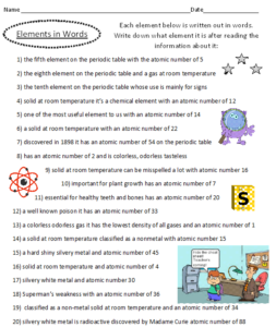 Elements in Words (20 Examples Written Out) | Made By Teachers