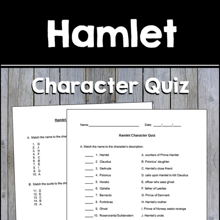 Hamlet Character Quiz with Answer Key | Made By Teachers