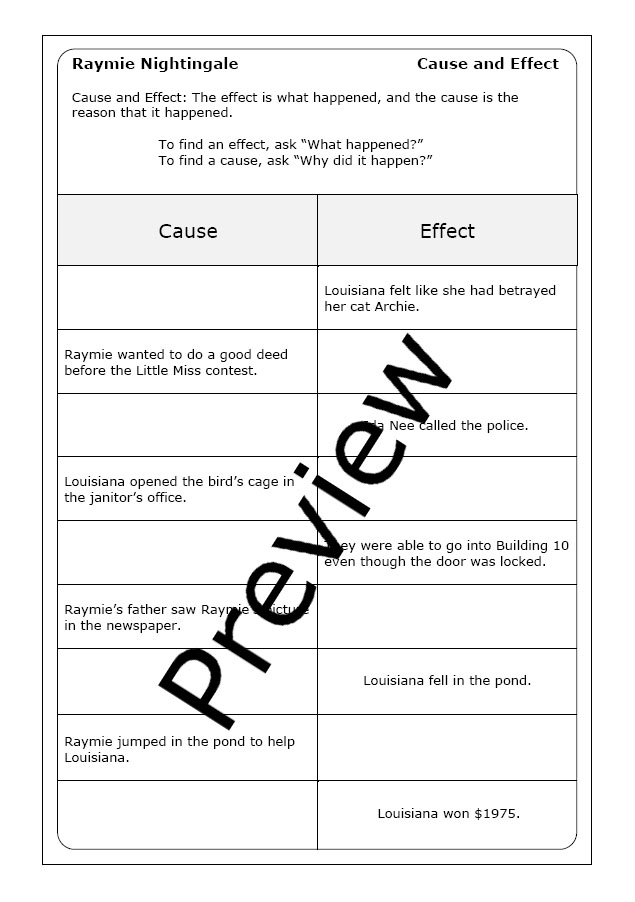 Kate DiCamillo "Raymie Nightingale" worksheets | Made By Teachers