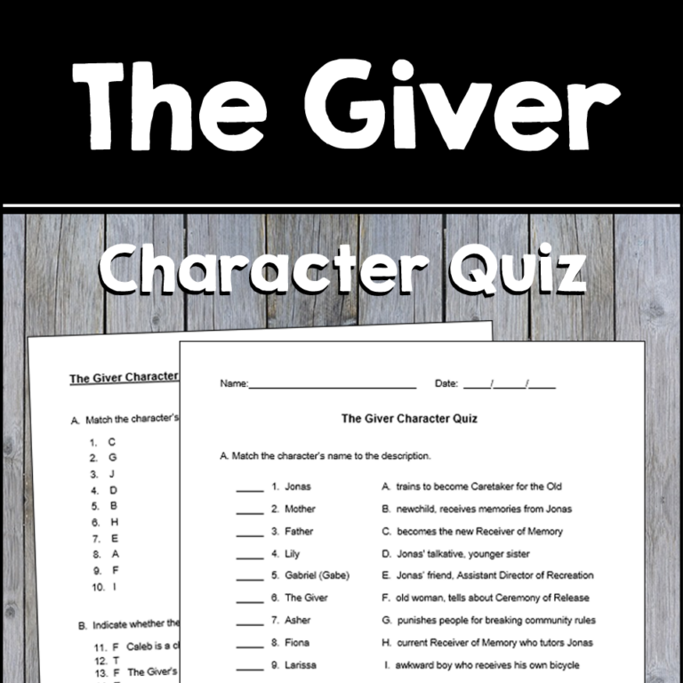The Giver Character Quiz with Answer Key | Made By Teachers