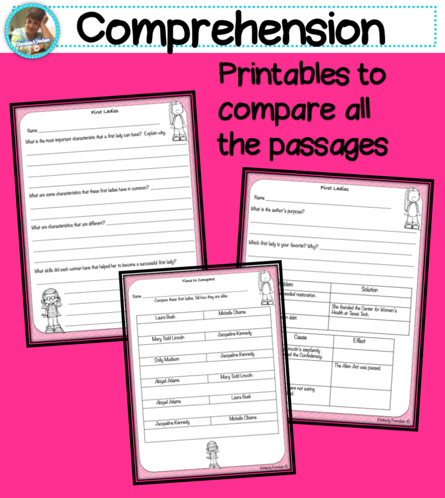 First Ladies: Non-Fiction Passages & Printables for Reading ...