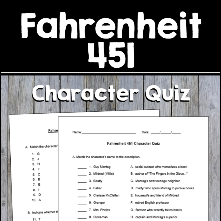 Fahrenheit 451 Character Quiz with Answer Key | Made By Teachers