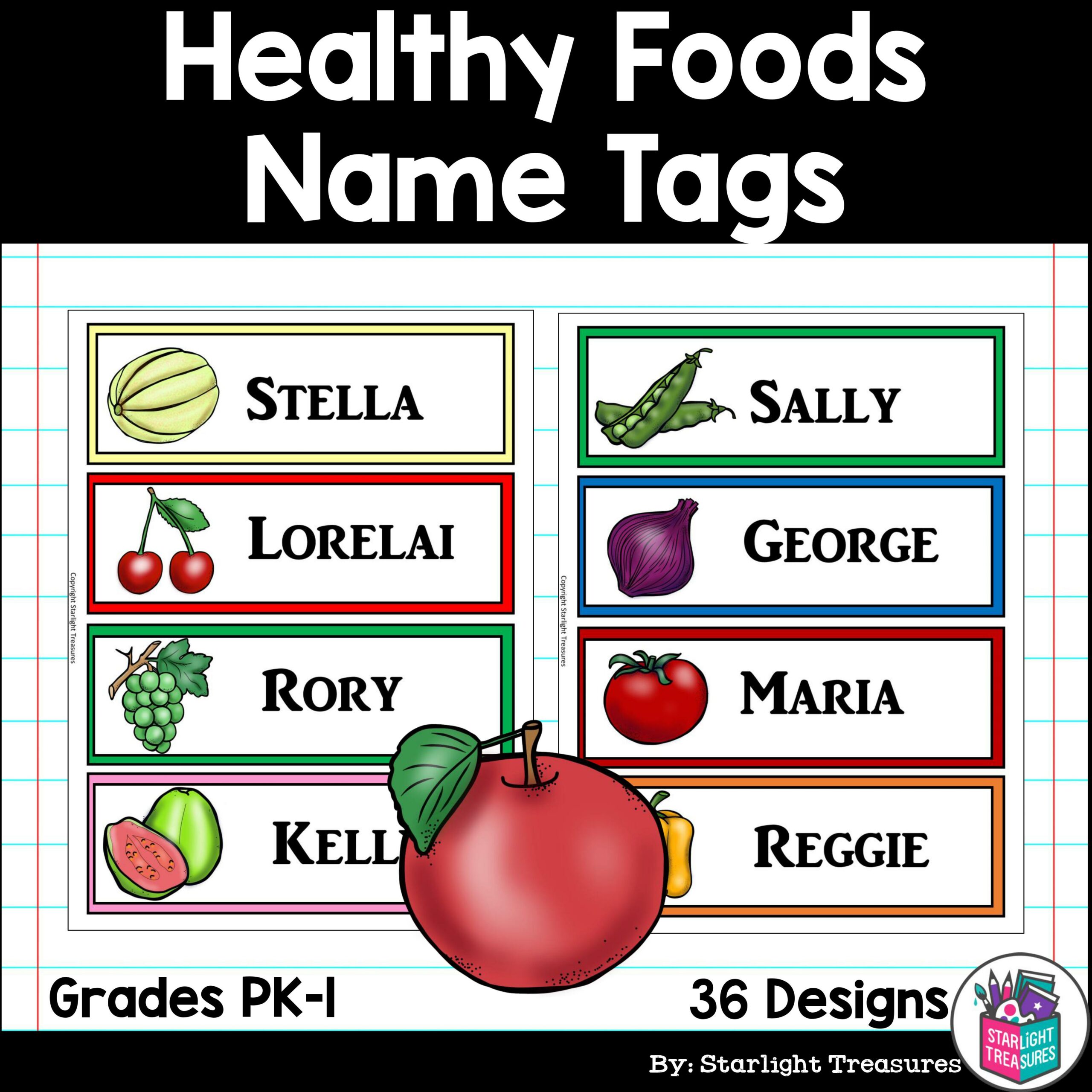 Healthy Foods Desk Name Tags - Editable | Made By Teachers