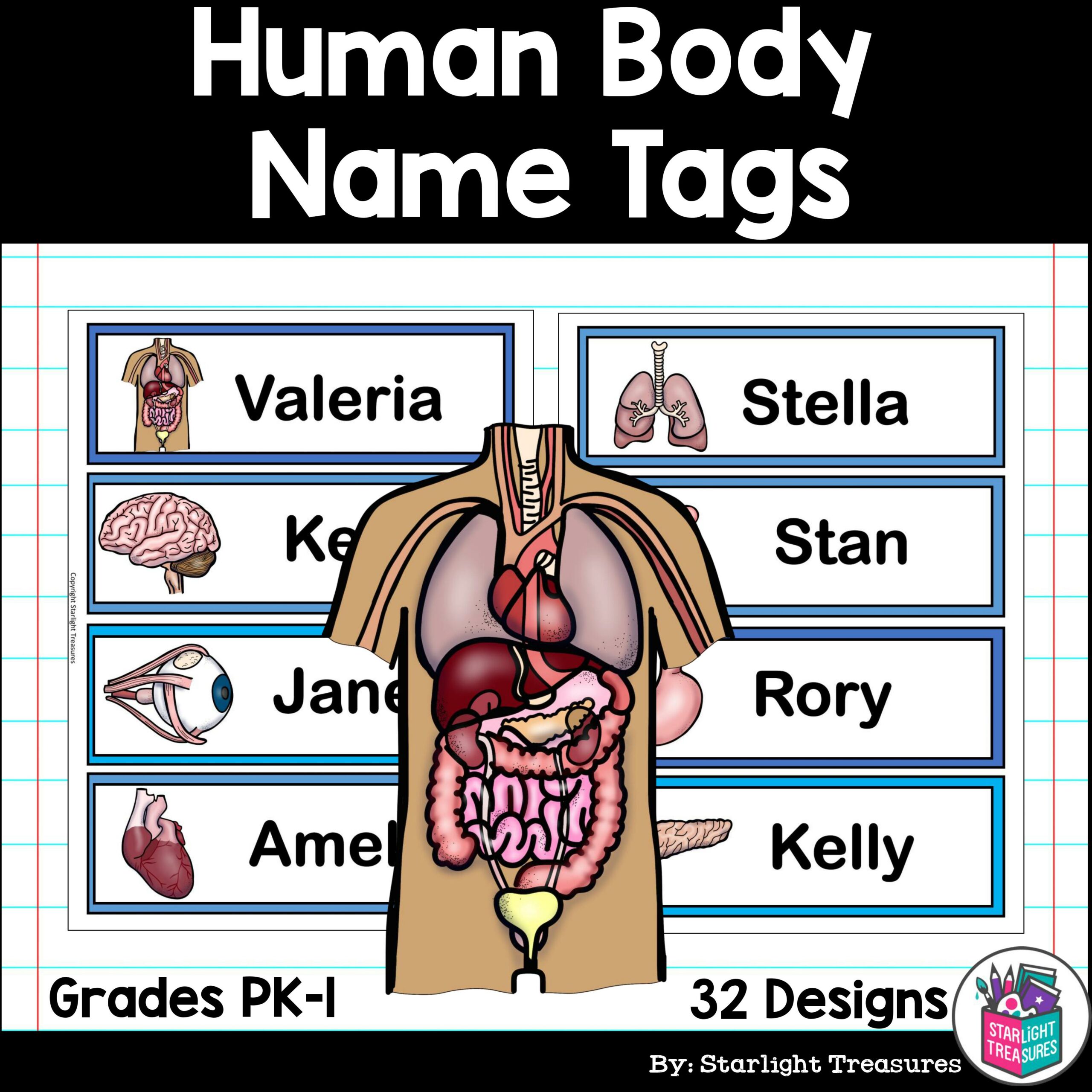 Human Body Name Tags - Editable | Made By Teachers