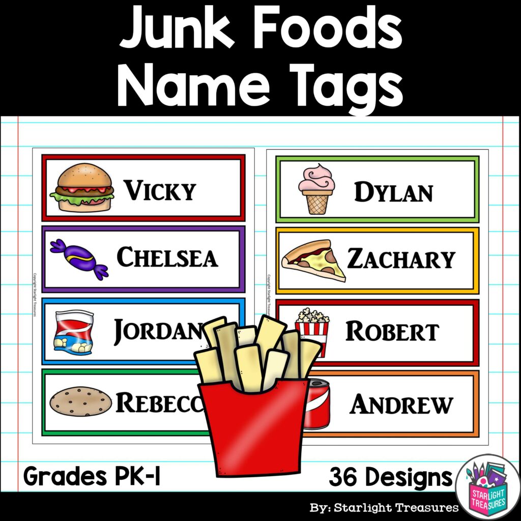 Junk Foods Name Tags - Editable | Made By Teachers