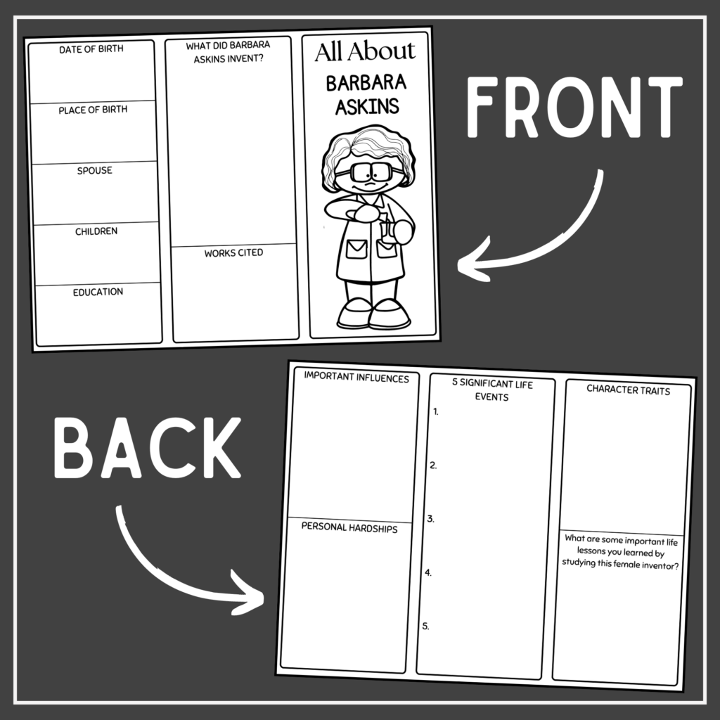 Female Inventors Research Projects | Women's History Month Biography ...