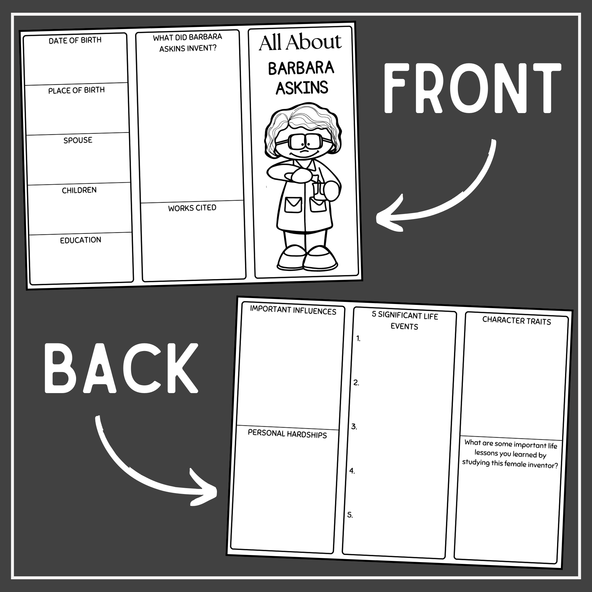 Female Inventors Research Projects | Women's History Month Biography ...