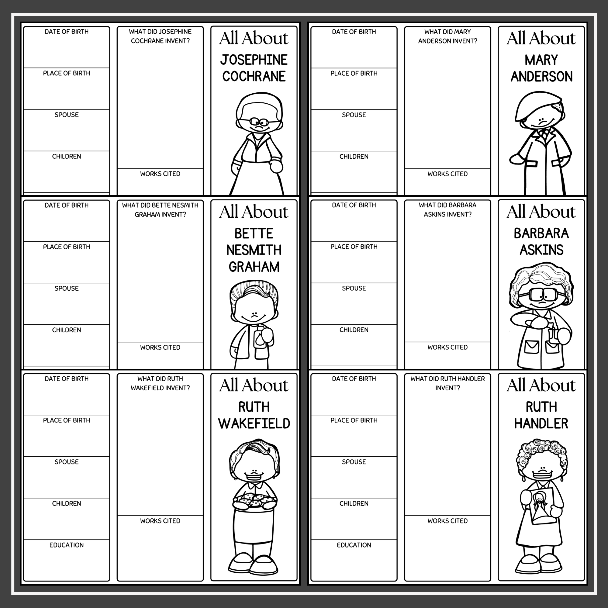 Female Inventors Research Projects | Women's History Month Biography ...