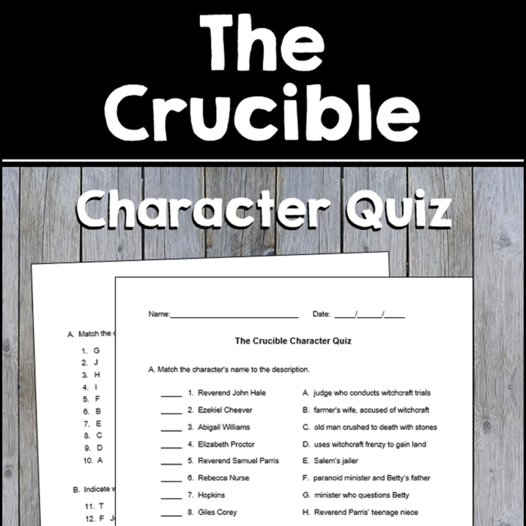 The Crucible Character Quiz with Answer Key | Made By Teachers