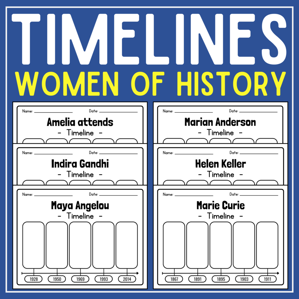 Women of History Timelines Worksheets | Women's History Month ...