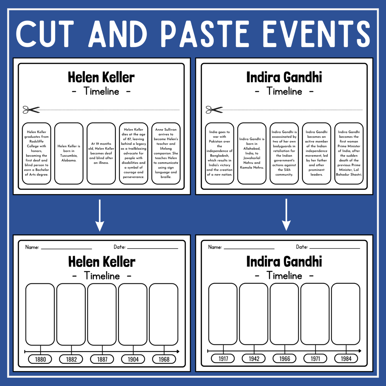 Women of History Timelines Worksheets | Women's History Month ...