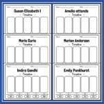 Women of History Timelines Worksheets | Women's History Month ...